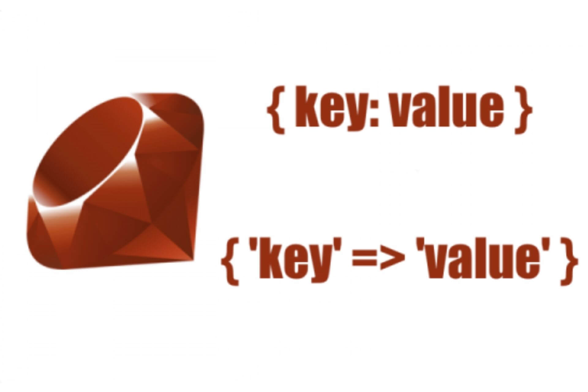 Interesting Methods to Work with Ruby Hashes in A Better Way