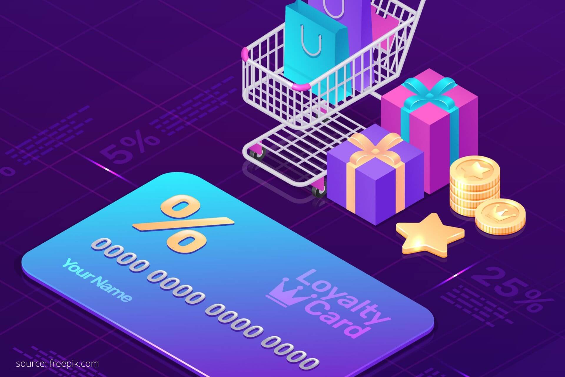 How to add Affiliation features to Spree Commerce