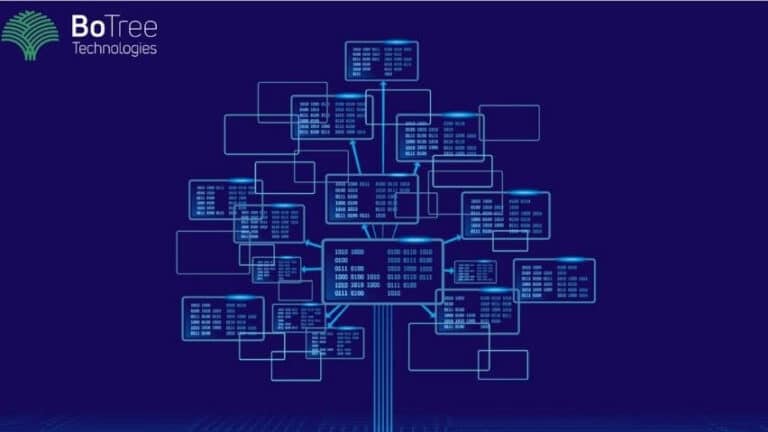 Decision Tree Algorithm In Machine Learning 1167