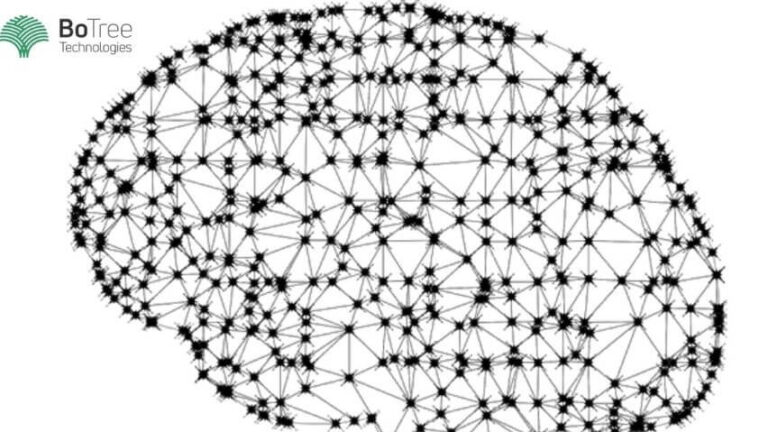 What is Machine learning? How It Works and Why It Matters