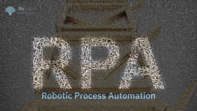 RPA checklist for Modern-day Enterprises- BoTree Technologies