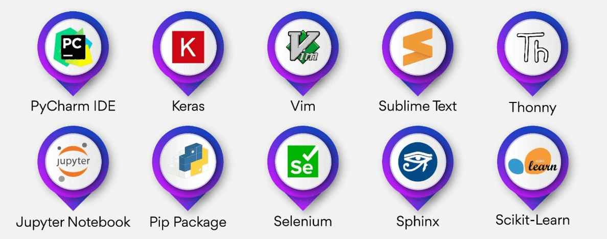 Boost Your Software Development with These Top 10 Python Tools