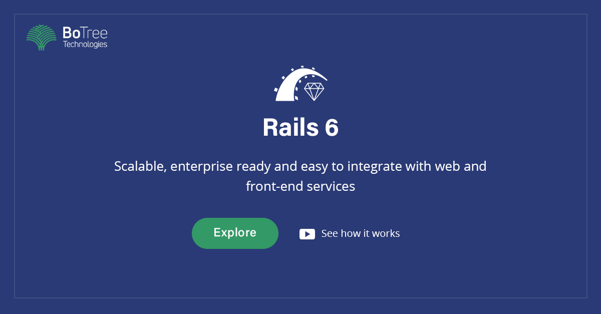 Ruby On Rails Web Development Ruby On Rails Developers Botree Technologies